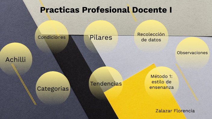 Practicas Profesional Docente I by florencia zalazar on Prezi