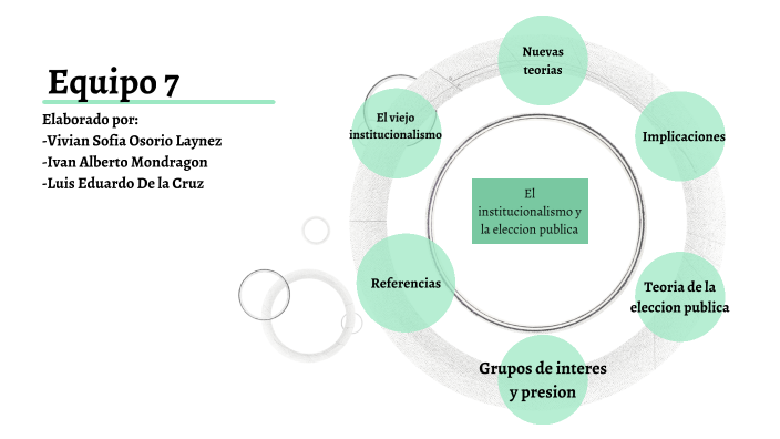 El institucionalismo y la teoría de la elección publica by Vivían ...