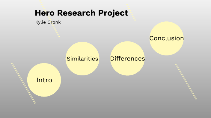 Hero Research Project by kylie cronk on Prezi