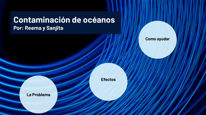 Ocean Pollution Spanish Project by Sanjita Balaji on Prezi