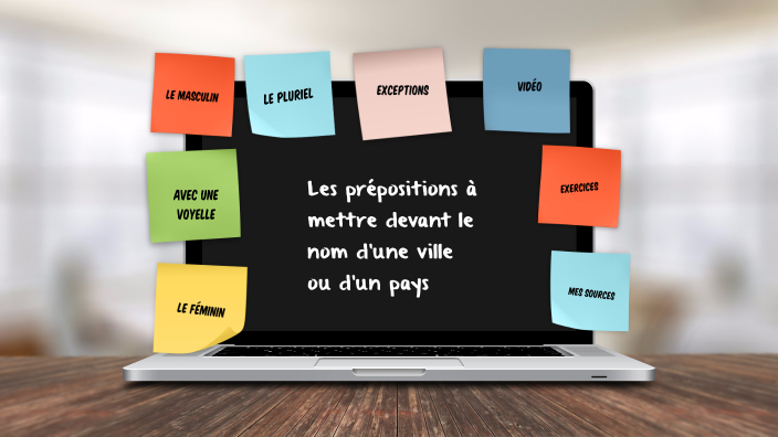 Les prépositions à mettre devant le nom d'une ville ou d'un pays by ...