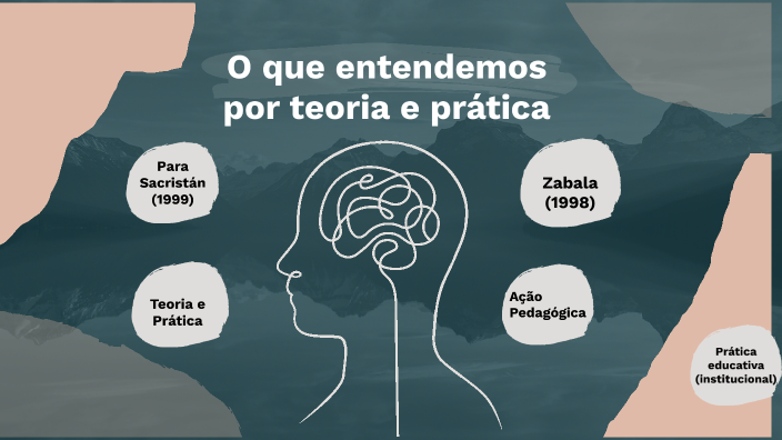 Teoria e prática by ROBERTA SILVA CAMARGO on Prezi