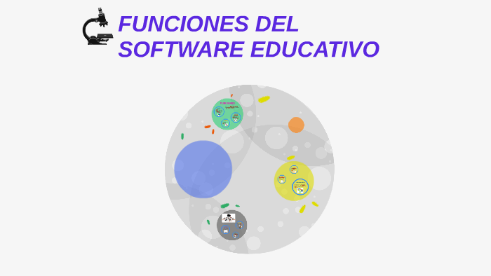 FUNCIONES DEL SOFTWARE EDUCATIVO by manuela ramirez vergara