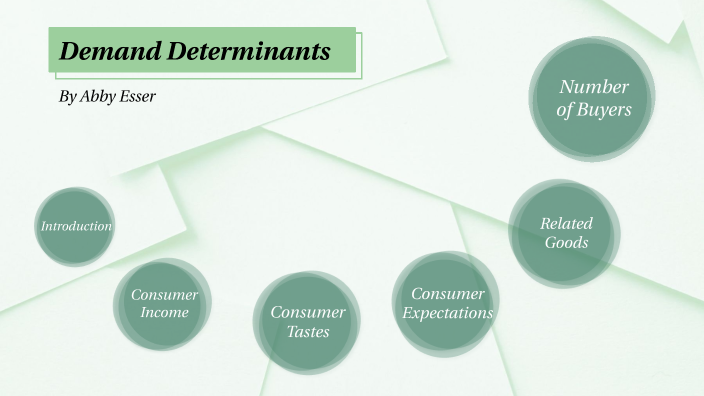 Demand Determinants Project by Abigail Esser on Prezi