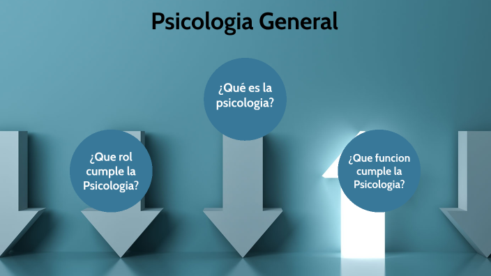 Psicologia General by MARKO ANTONIO IRURE VERA on Prezi