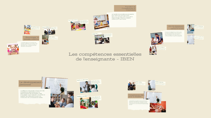 Les Compétences Essentielles de l'Enseignante en IBEN by Sarah Lacasse ...