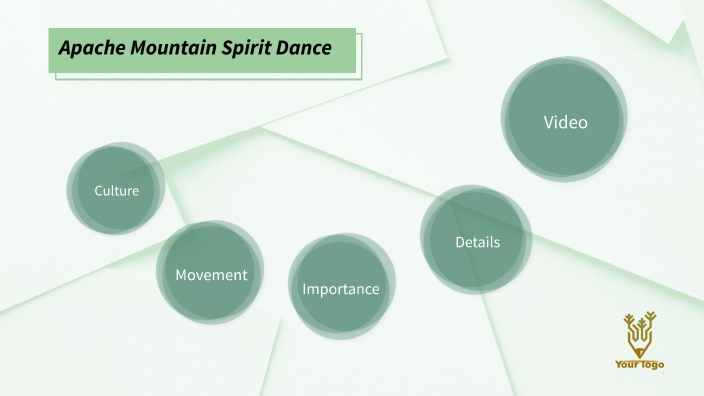 Apache Mountain Spirit Dance by Sydney Weber on Prezi