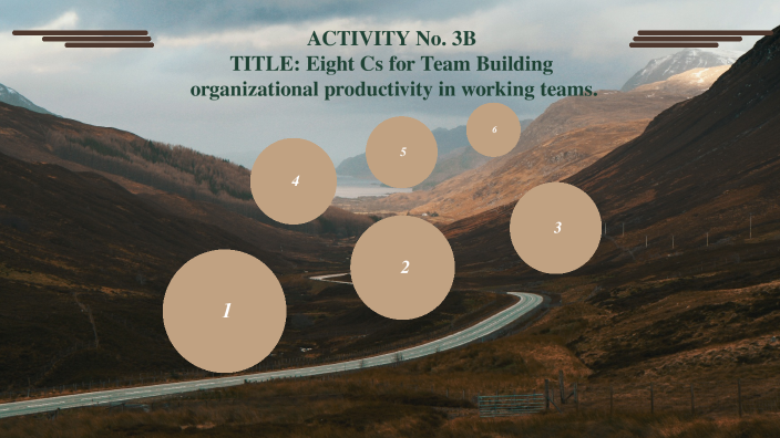 How the 8 C's of Team Building improves the organizational productivity ...