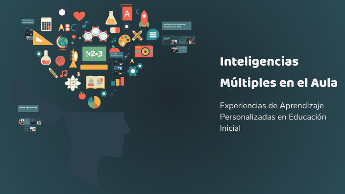 Inteligencias Múltiples en el Aula didáctica by Erika Ceballos on Prezi