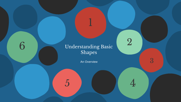 Understanding Basic Shapes by Валерія Гринчук on Prezi