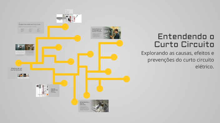 Entendendo o Curto Circuito by ALISSON AREND on Prezi