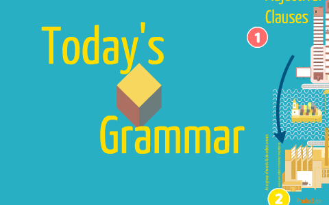 Isolated Adjective Clause Mini-lesson by Ethan Hoeft on Prezi