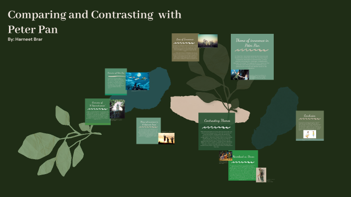 Comparing Characters in Peter Pan by Harneet Brar on Prezi
