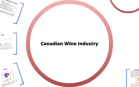 The Canadian Wine Industry by Ben Hunter on Prezi
