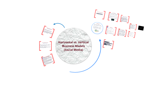 Horizontal vs. Vertical Business Models in Social Media by Nic Jennings ...