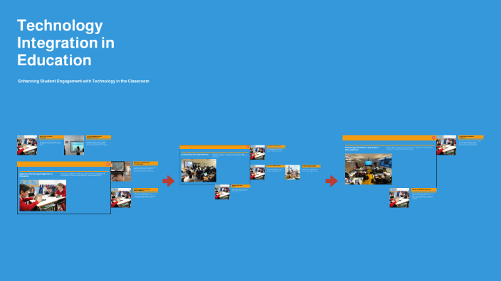 Technology Integration in Education by Jeremy McMurray on Prezi