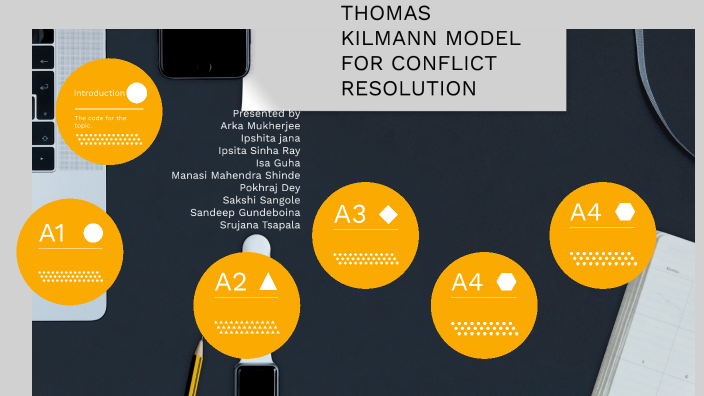 Thomas Kilmann Model for conflict rsolution by Arka Mukherjee on Prezi