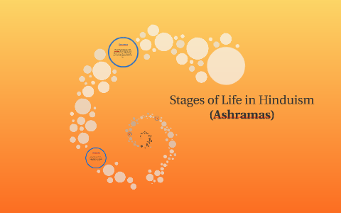Stages of Life in Hinduism by Brodie Hartog on Prezi