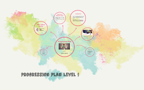 Level 1 Creative Progression Plan by Emily McCarthy on Prezi