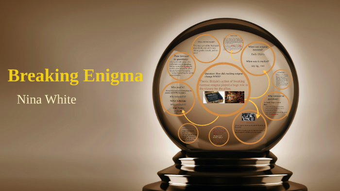 Breaking Enigma by
