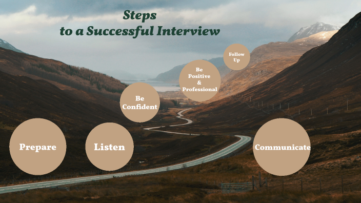 Steps to a successful interview by roisin baille mccrossan on Prezi