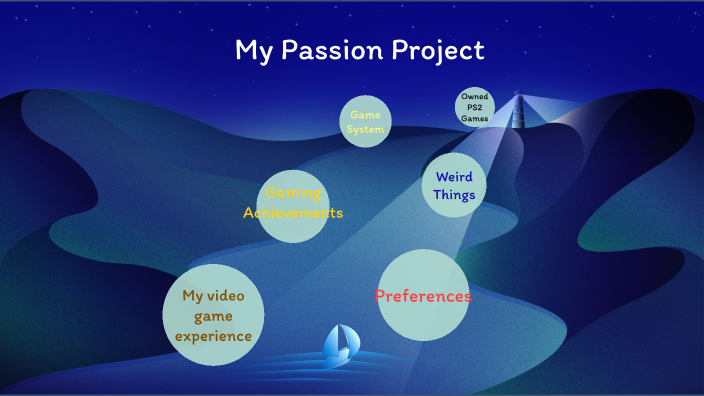 My Passion Project by JACOB THON on Prezi