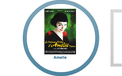 Amelie Scene Analysis by Candice Watson on Prezi