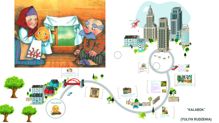 kalabok en espanol by Julia Polevi on Prezi