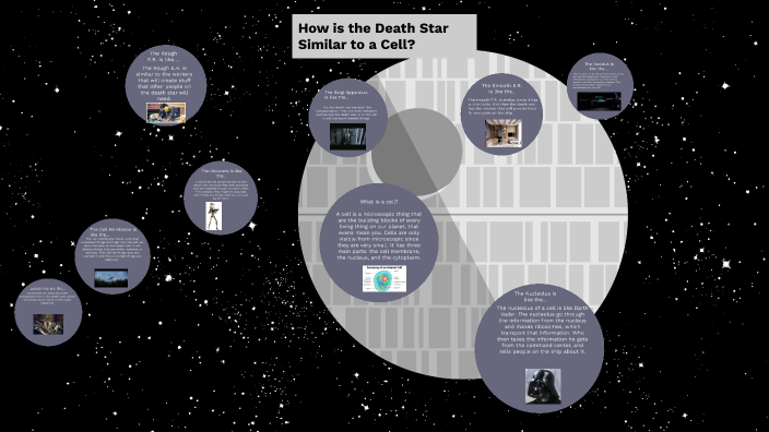 How the death star is similar to a cell? by Clara Larsen on Prezi