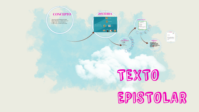 TEXTO EPISTOLAR by deisy chaparro on Prezi