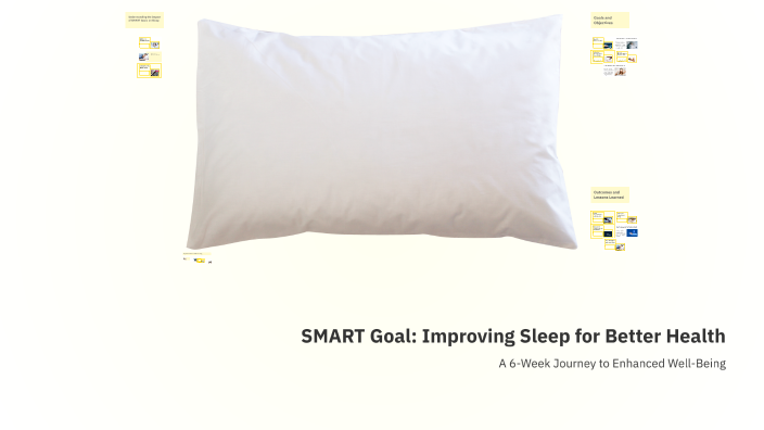 SMART Goal: Improving Sleep for Better Health by zoe dastolfo on Prezi