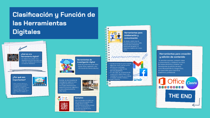 Clasificación y Función de las Herramientas Digitales by Cristian Jael ...