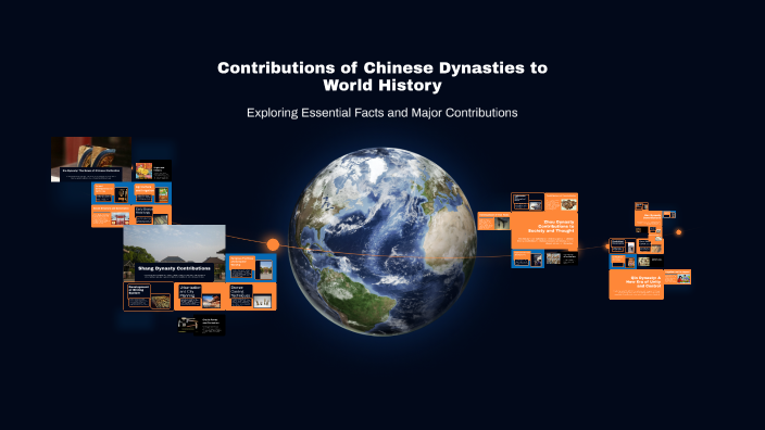 Contributions of Chinese Dynasties to World History by Akerion Mitchell ...