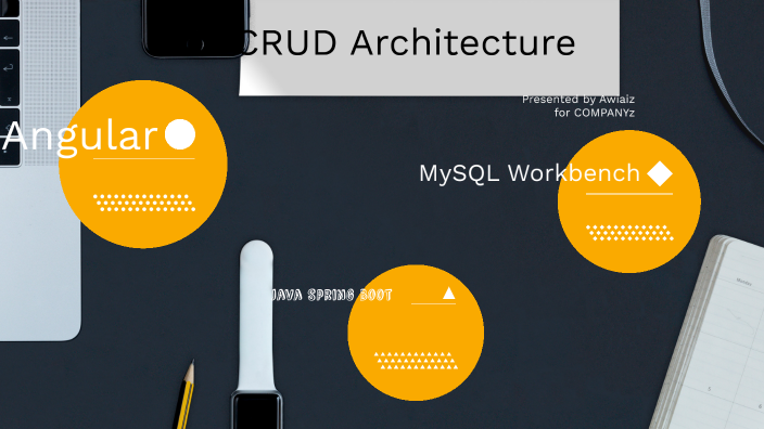 Design Architecture for CRUD Operations by King Khan on Prezi