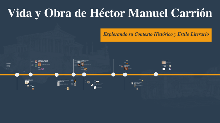 Vida y Obra de Héctor Manuel Carrión by Samantha Samaniego on Prezi