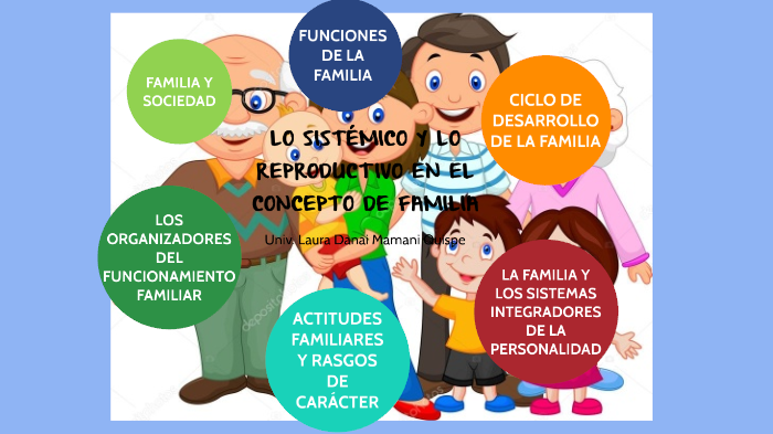 LO SISTÉMICO Y LO REPRODUCTIVO EN EL CONCEPTO DE FAMILIA by Laura Danai ...