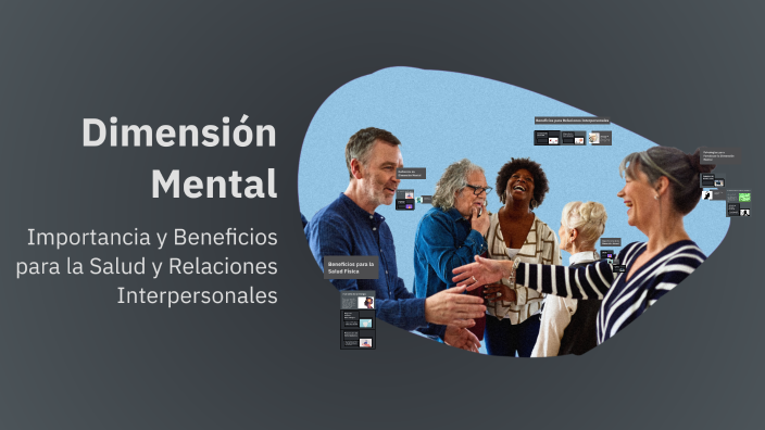 Dimensión Mental by Rebeca Báez Santiago on Prezi