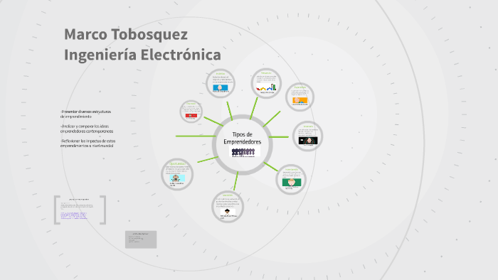 Diversas Estructuras de Emprendimiento by Marc Ledger Hardy