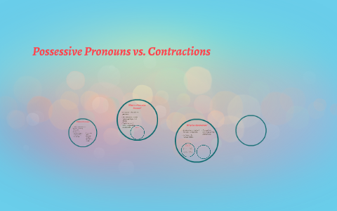 Possessive Pronouns vs. Contraction by Kaylin Boyle on Prezi