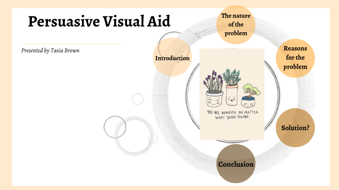 Persuasive Visual Aid by Tasia Brown on Prezi