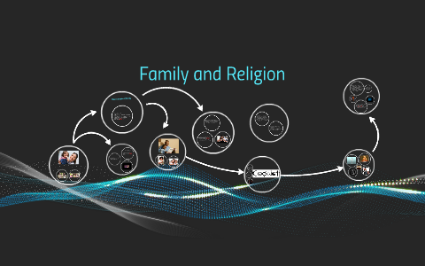 Family and Religion by Haley Jeffries