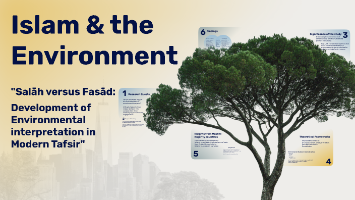 Islam & the Environment by Sara Moussalli on Prezi