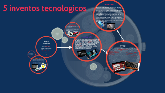 5 inventos tecnologicos by mateo velandia suarez on Prezi