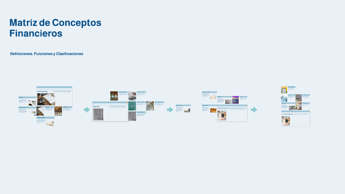 Matriz de Conceptos Financieros by Helen Morales on Prezi