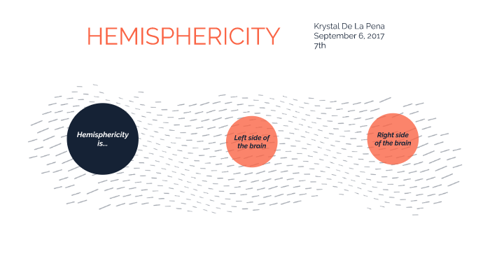 hemisphericity_delapena by Krystal De La Pena on Prezi
