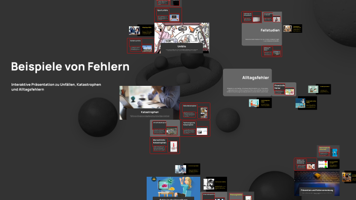 Beispiele von Fehlern by Lara Schuster on Prezi