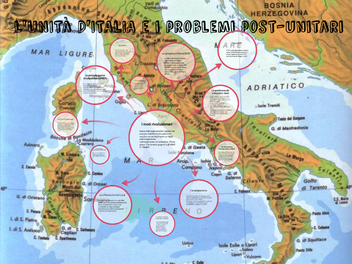 L'UNITà D'ITALIA e i problemi post-unitari by luca fumagalli on Prezi