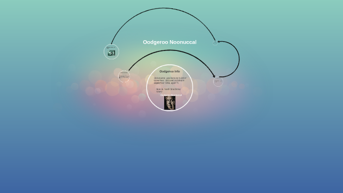 Oodgeroo Noonuccal by Nathan Nunes