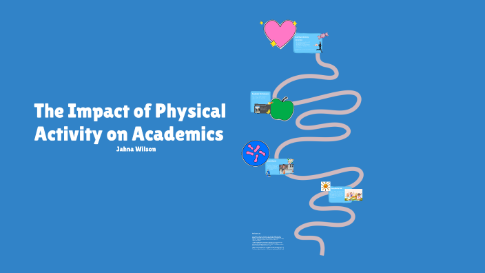 The Impact of Physical Activity on Academics by Jahna Wilson on Prezi