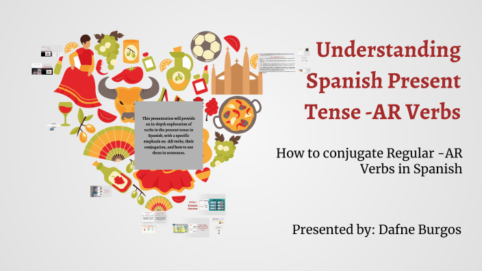 Understanding Spanish Present Tense -AR Verbs by Dafne Burgos Rodriguez ...